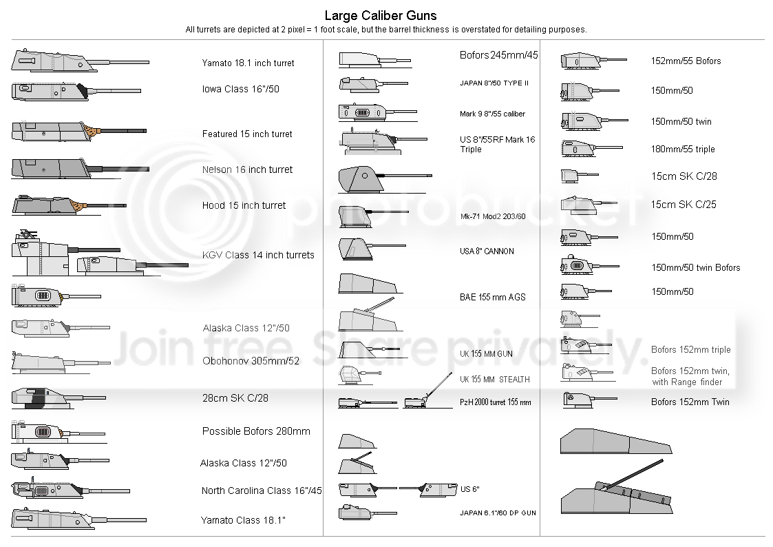 guns-large-caliber-photo-by-shipbucket-photobucket